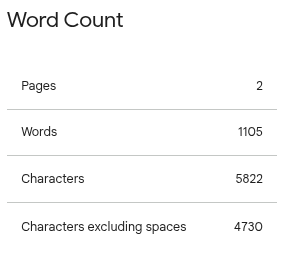 The new story finally started | Fandom