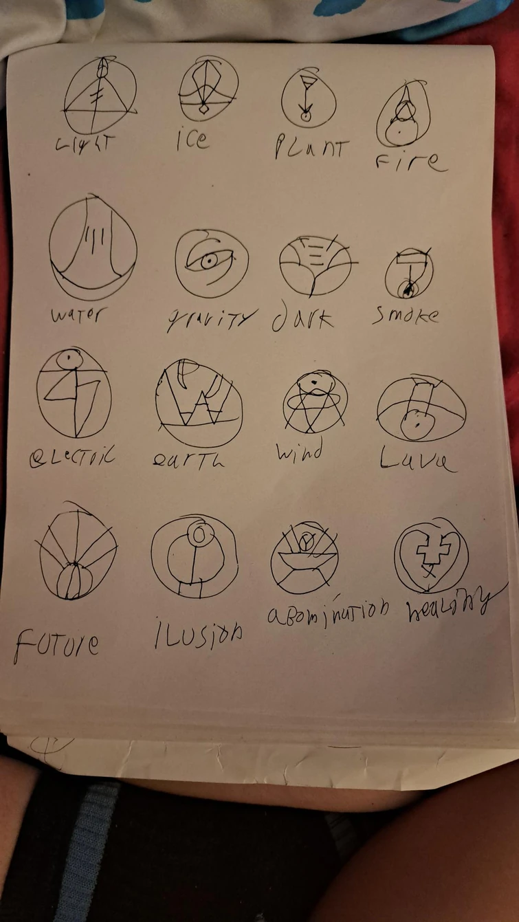 All glyphs drawn in person and digital | Fandom