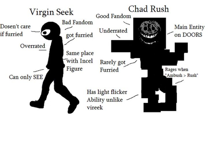 more cursed doors memes | Fandom