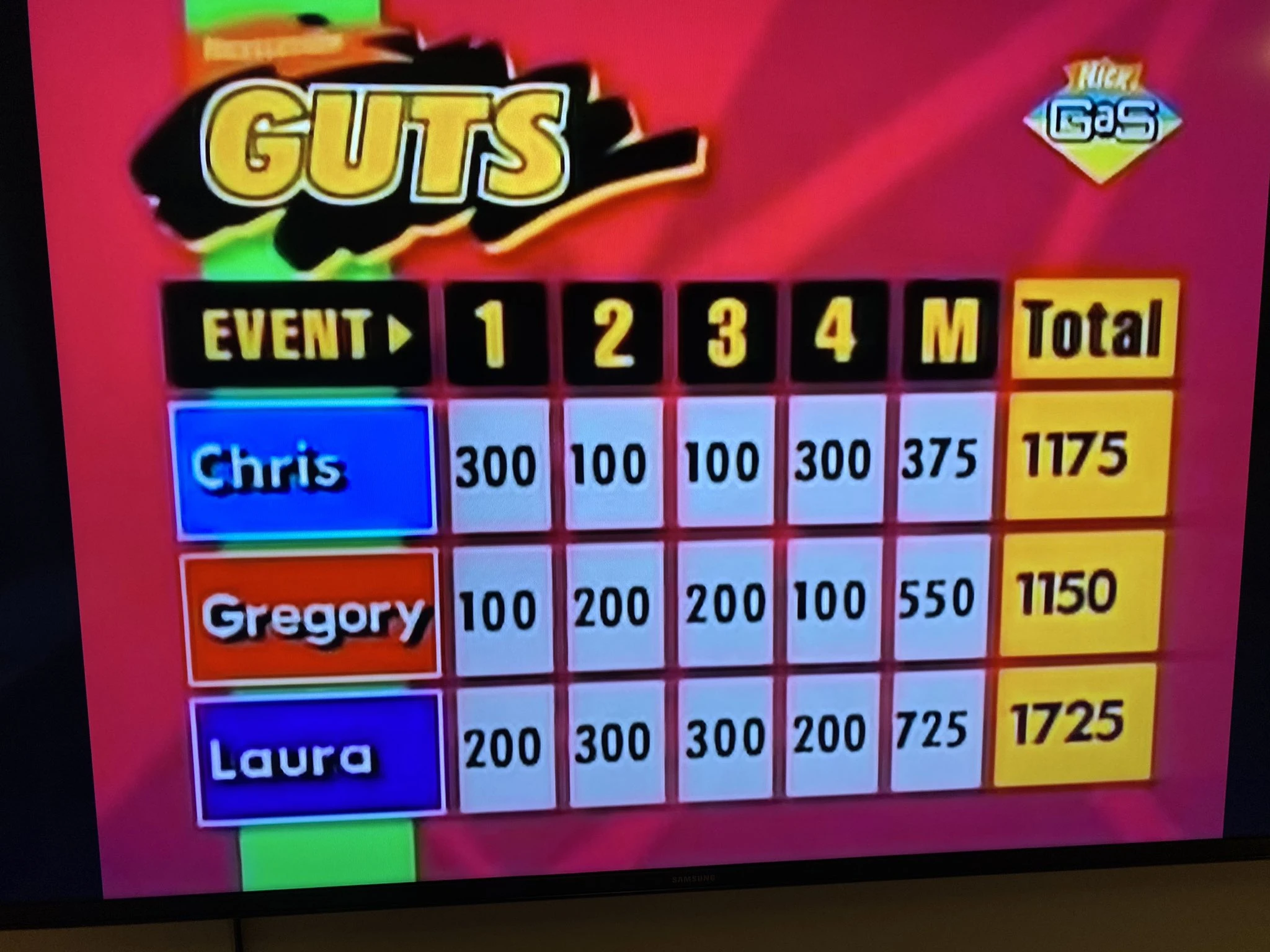 I watched my favorite kid game shows from the 90s Nickelodeon GUTS ...