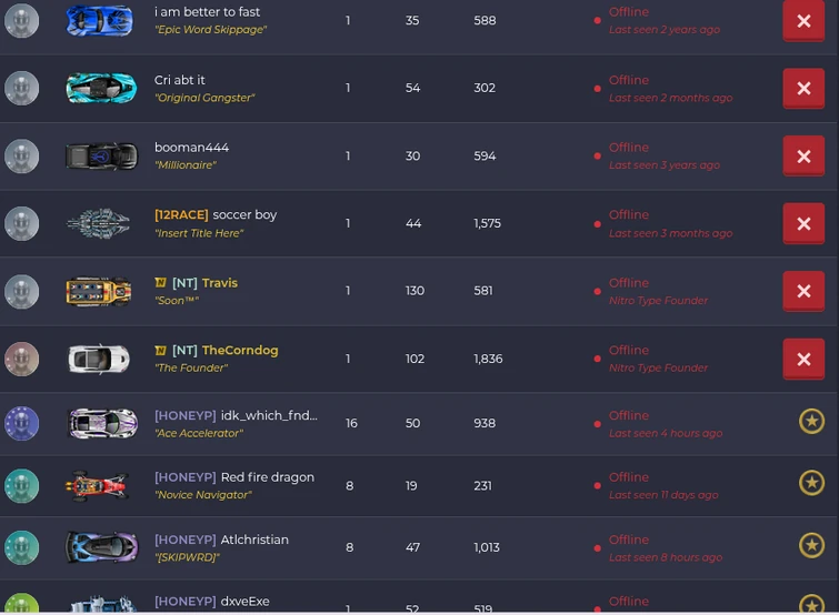 Discuss Everything About Nitro Wiki | Fandom
