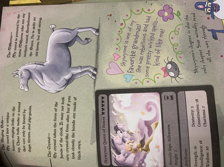 So I went to Books a million and bought this | Fandom