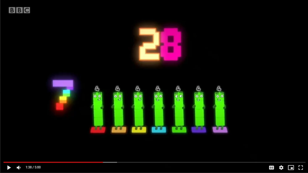 🔧Fix Fix🔨 | Fandom