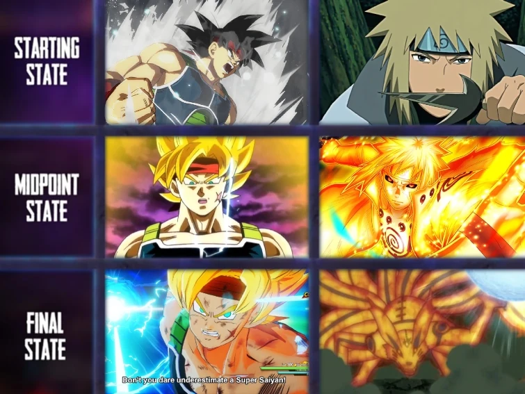 Bardock vs Minato fight progression | Fandom