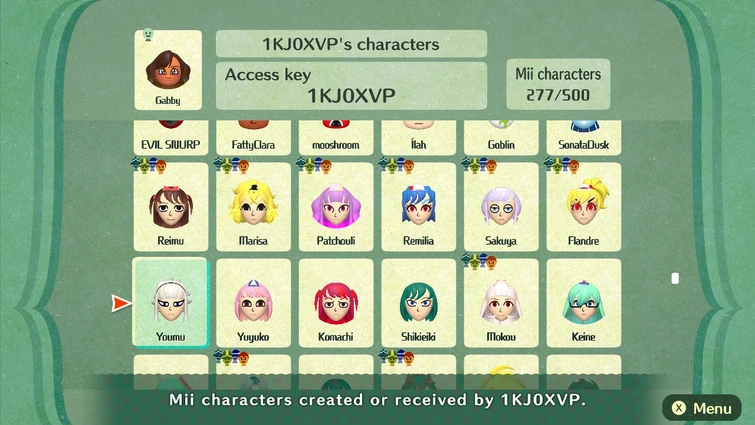 Mii Cast for my Miitopia | Fandom