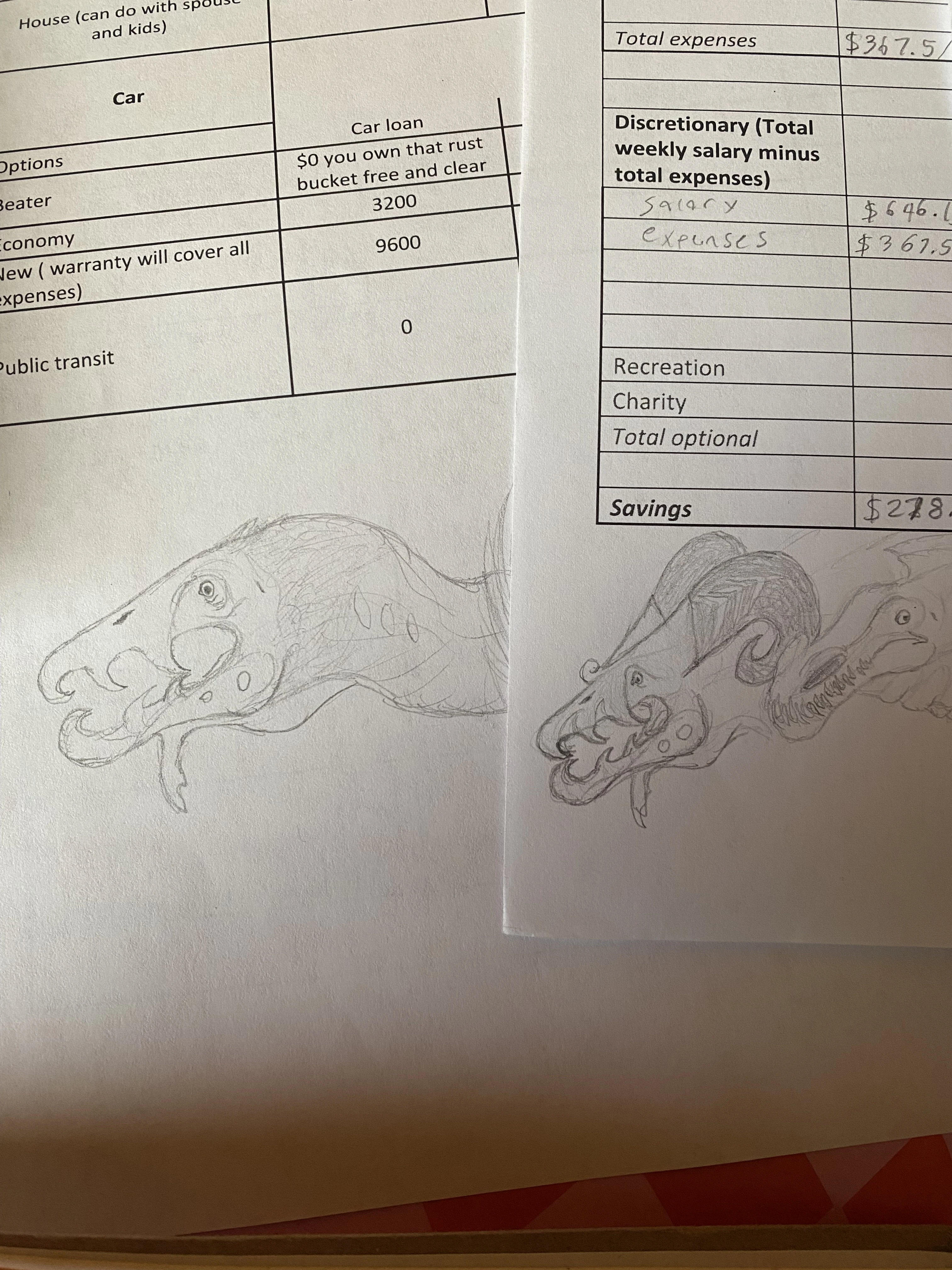Random turkey doodles I did | Fandom