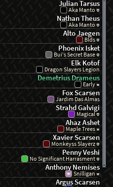 guild colors are now visible on the leaderboard AND guild symbols ...