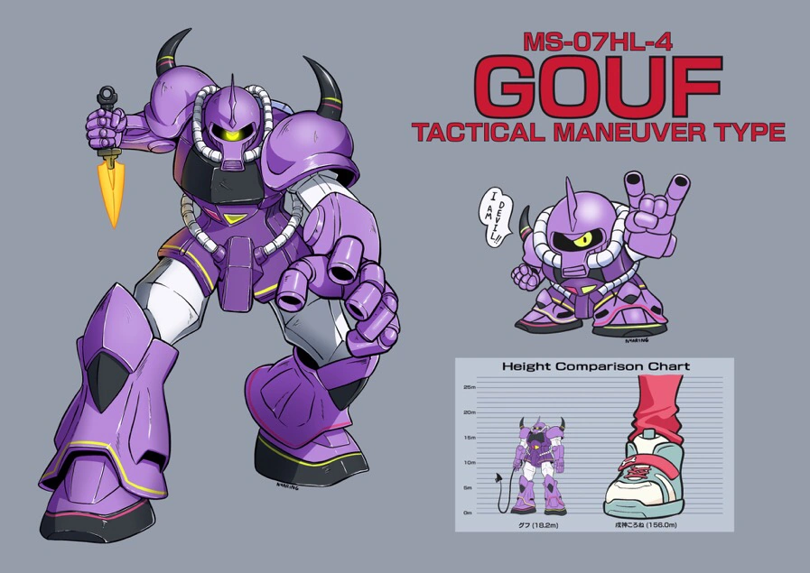 Uh, let me just say something. A Gouf with Wing Zero wing is cursed AF ...