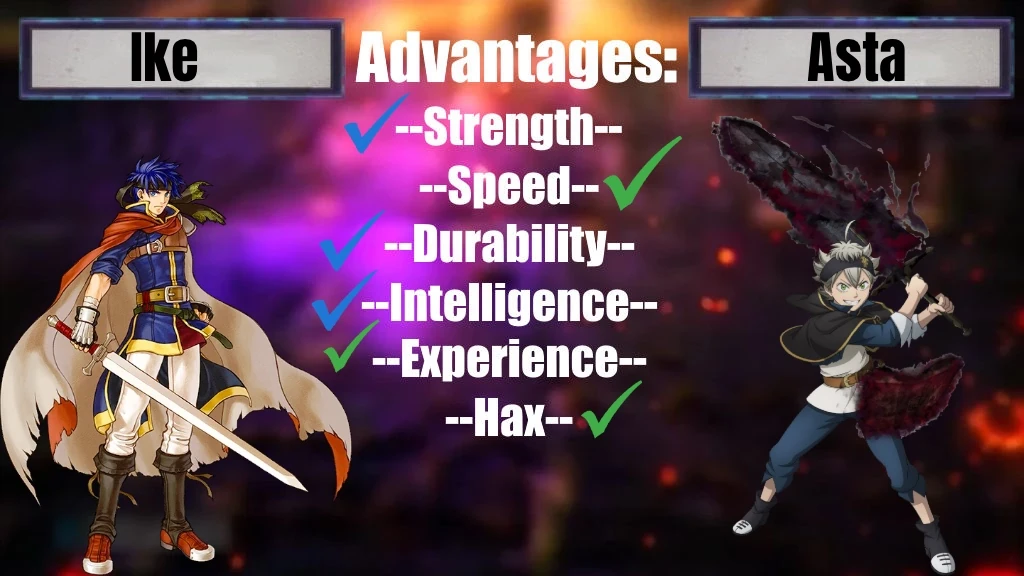 Ike vs Asta Comparison (agree or disagree) | Fandom