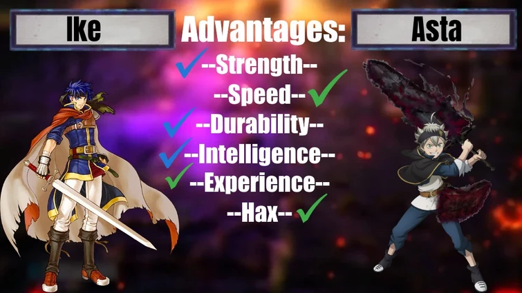 Ike vs Asta Comparison (agree or disagree) | Fandom