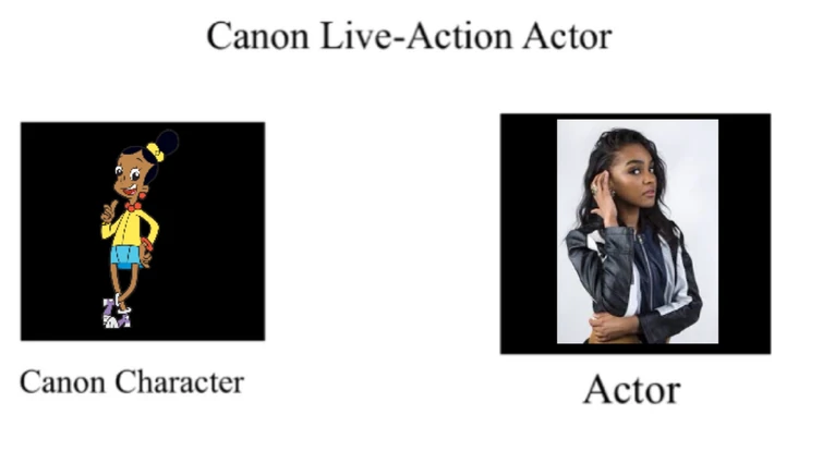 Live Action Cyberchase | Fandom