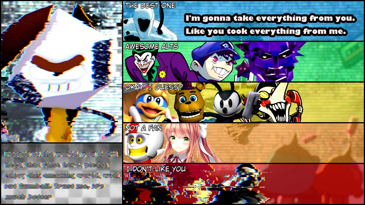 Rob (TAWOG) Matchup Tier List | Fandom