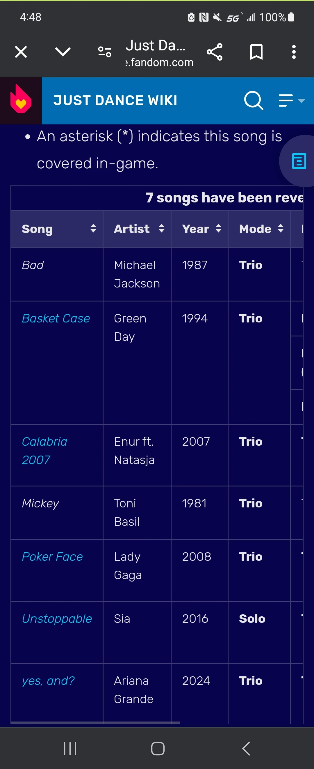 Bad and Mickey | Fandom