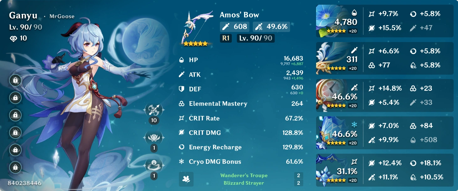 Anyone got some extra copium? | Fandom