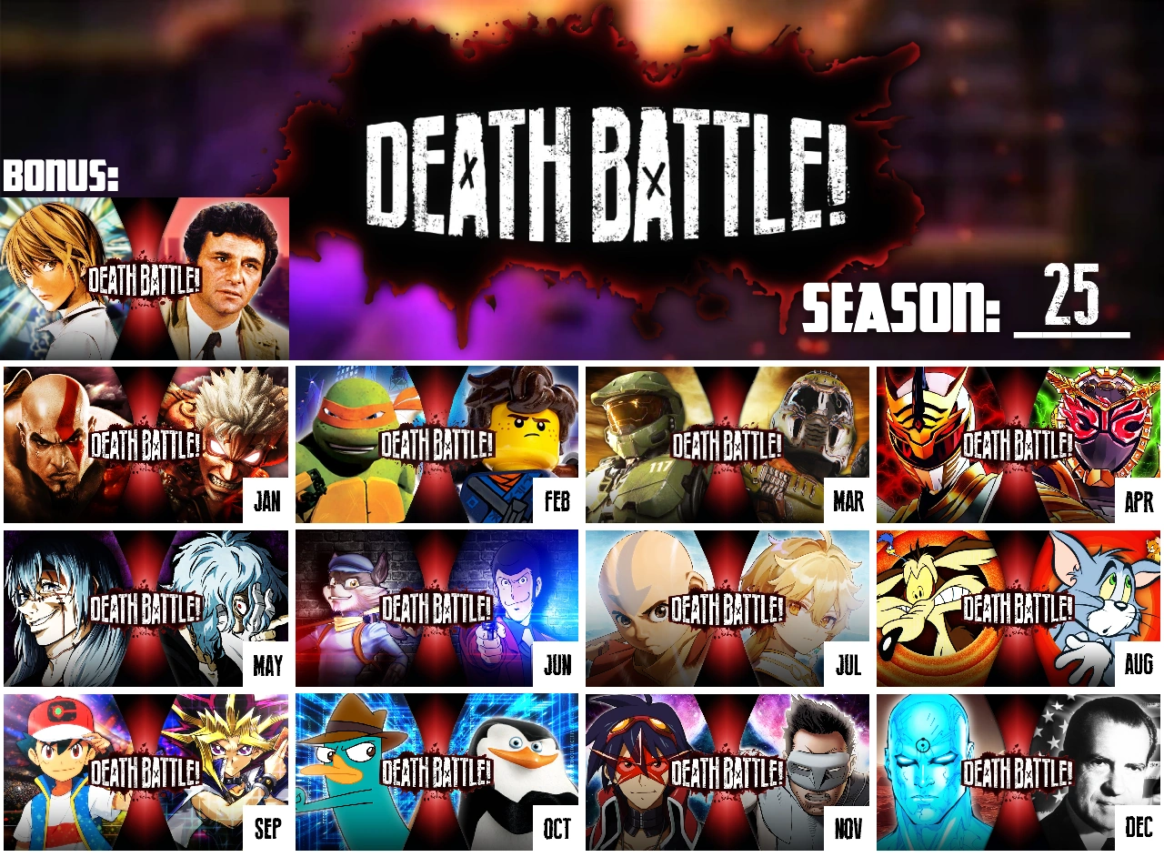 Predictions for Death Battle '25 | Fandom