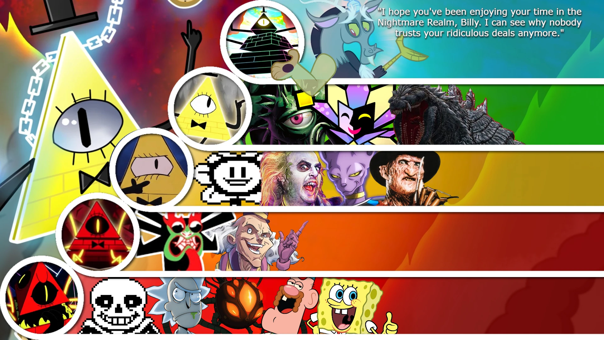 Bill Cipher Matchup Tier List | Fandom