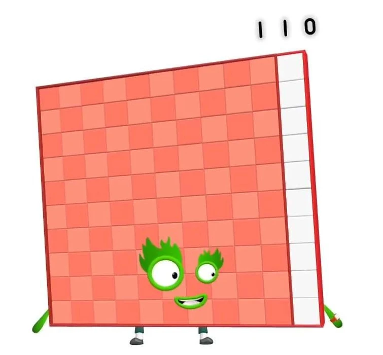 All posts by Yoyo2022 | Fandom