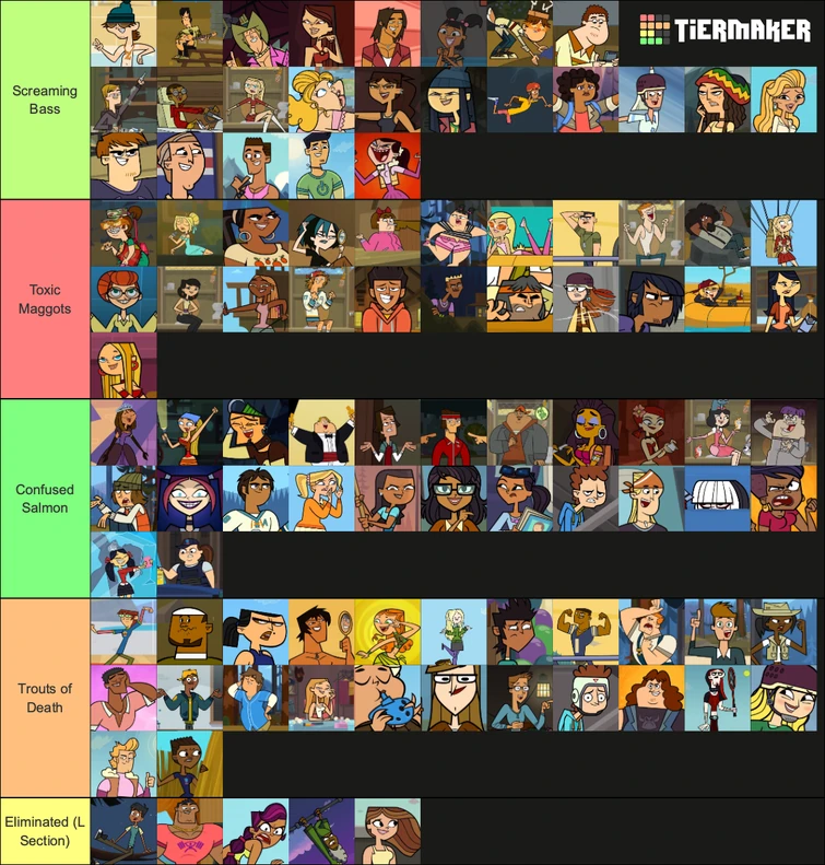 Ultramate Total Drama Viewer Voting Episode 6 | Fandom