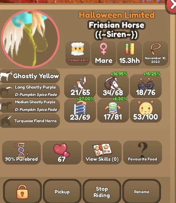 W/F/L quick pleaseeee | Fandom