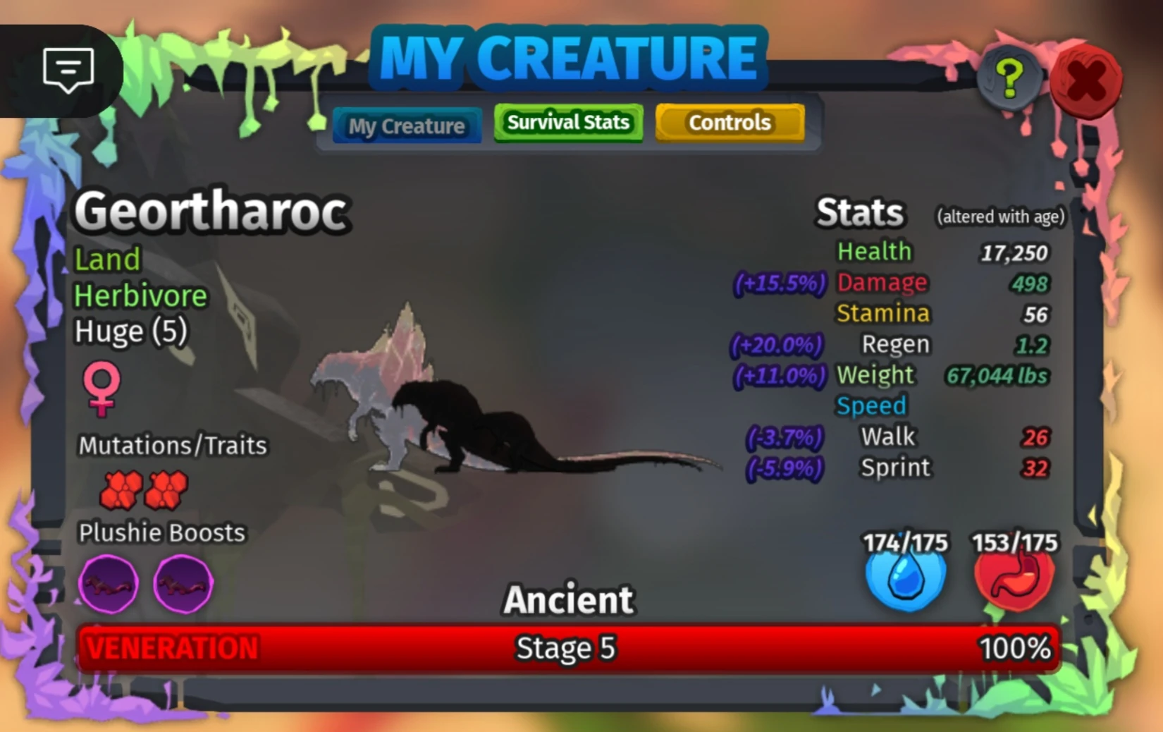 Final Stats! | Fandom