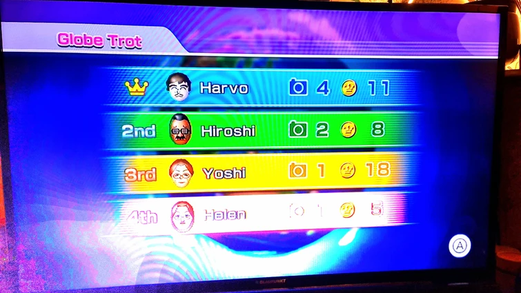 🌍 Round the globe in 1 shot with no second chances, and the Standard ...