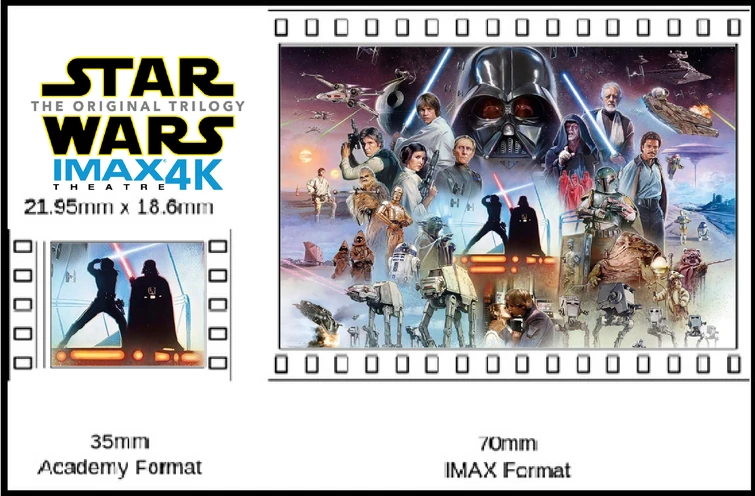 Star Wars Original Trilogy IMAX | Fandom
