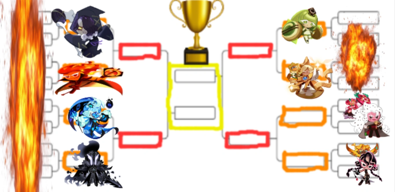 New round | Fandom