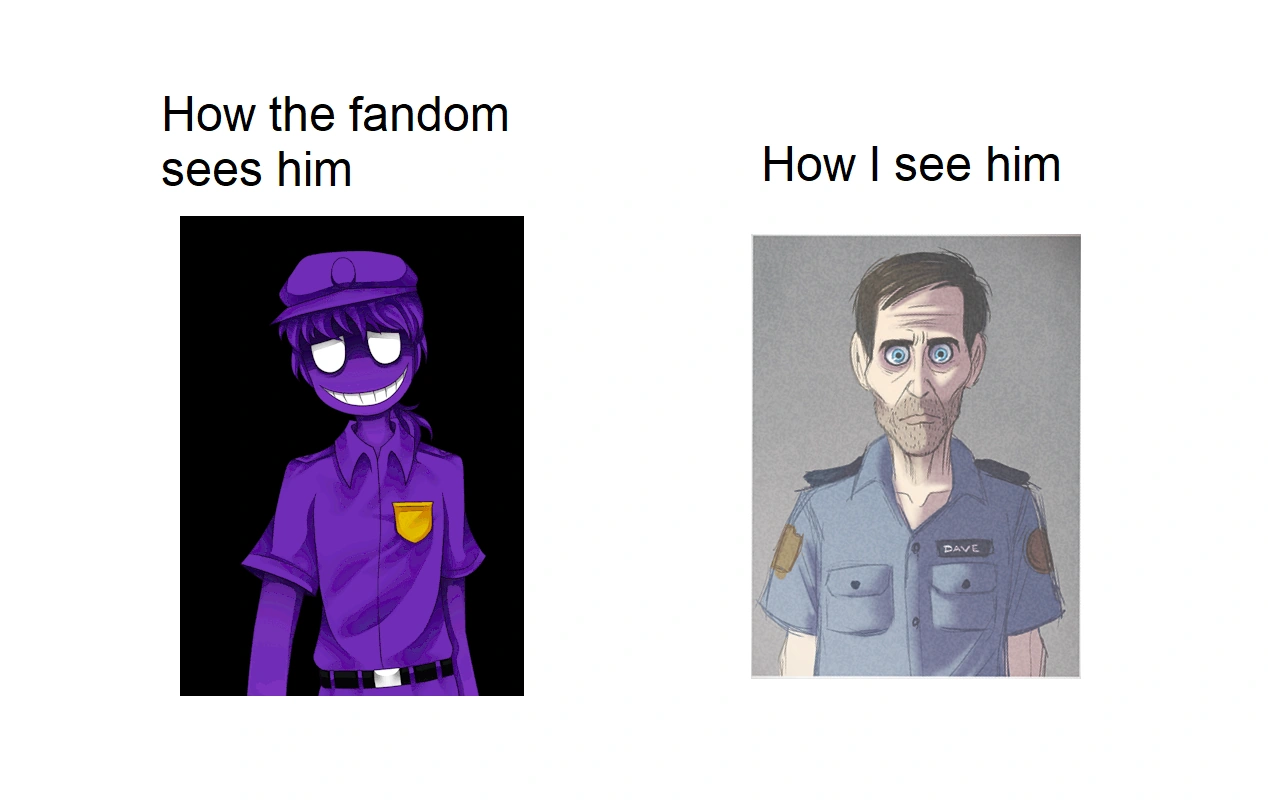 William Afton in a nutshell *literally* | Fandom
