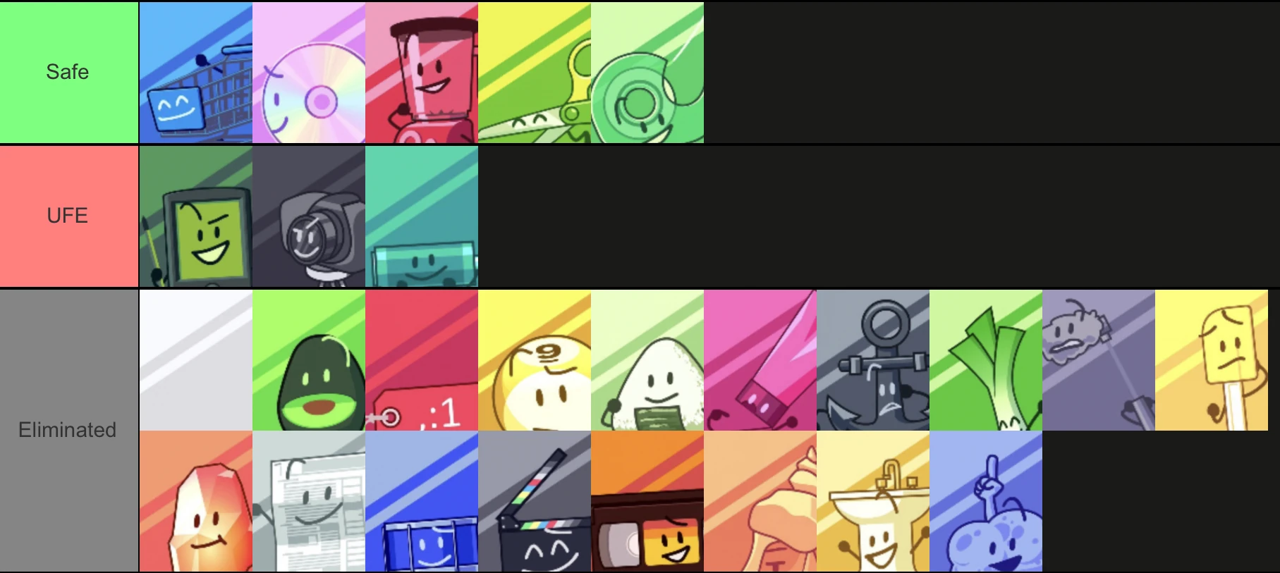 TPOT RC Voting 20 | Fandom