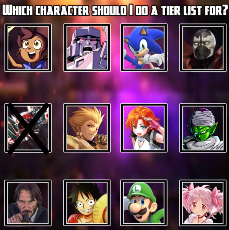 Doomsday Tier List | Fandom