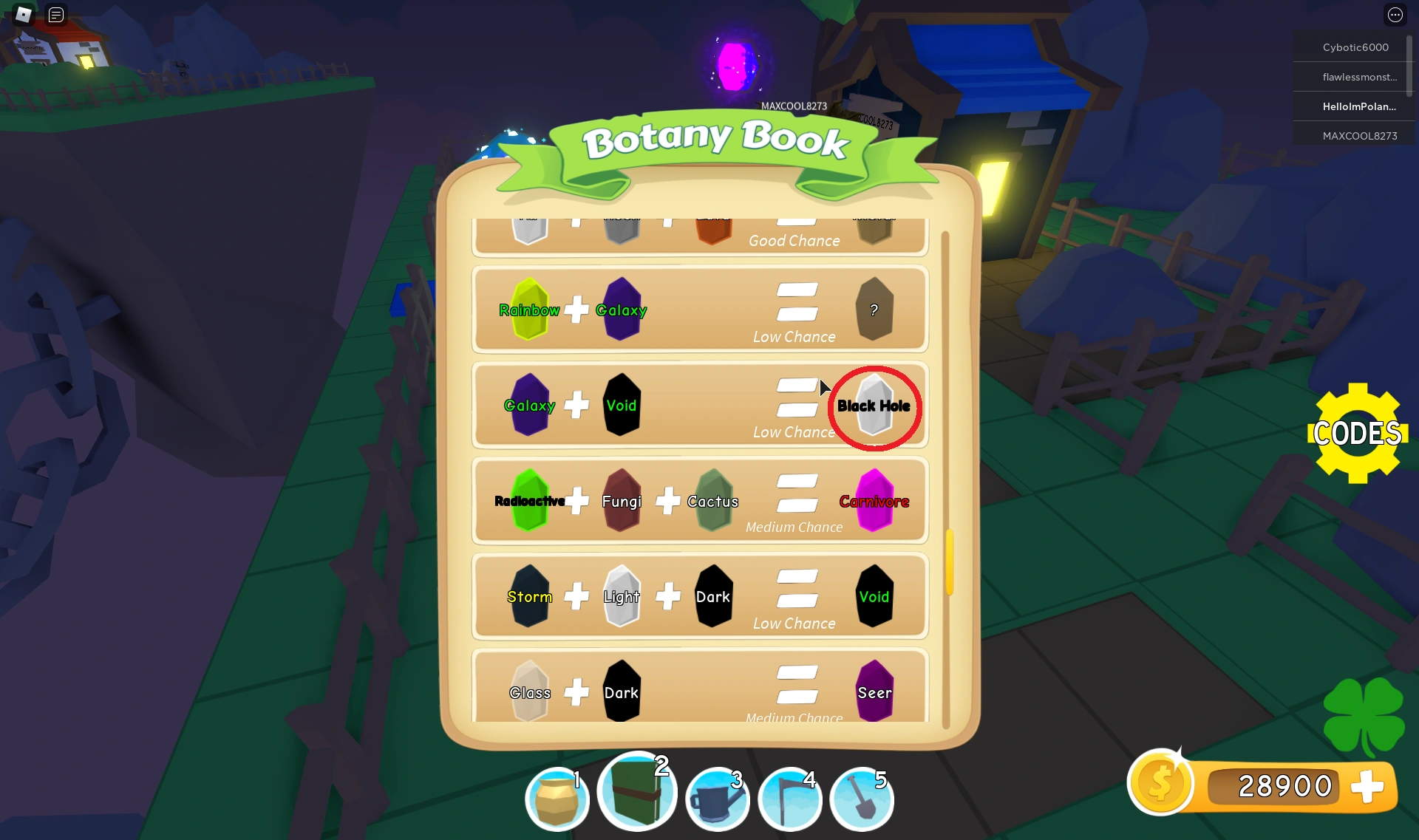 Discuss Everything About Flora Frenzy Wiki | Fandom