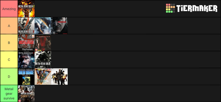 I made this mgs tier list | Fandom