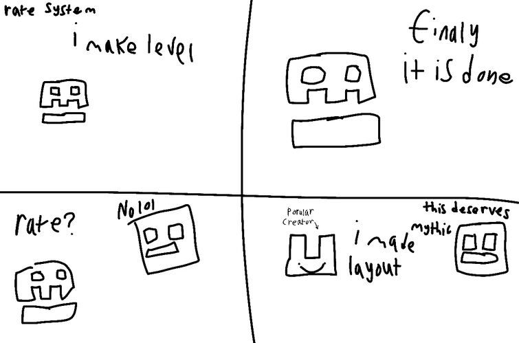 gd comics 5 I believe | Fandom