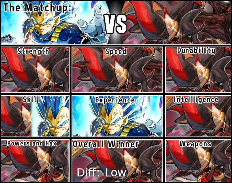Debate Chart: Vegeta vs Shadow (Dragon Ball vs Sonic the Hedgehog) | Fandom
