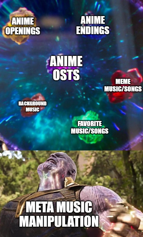 Music meme i made | Fandom