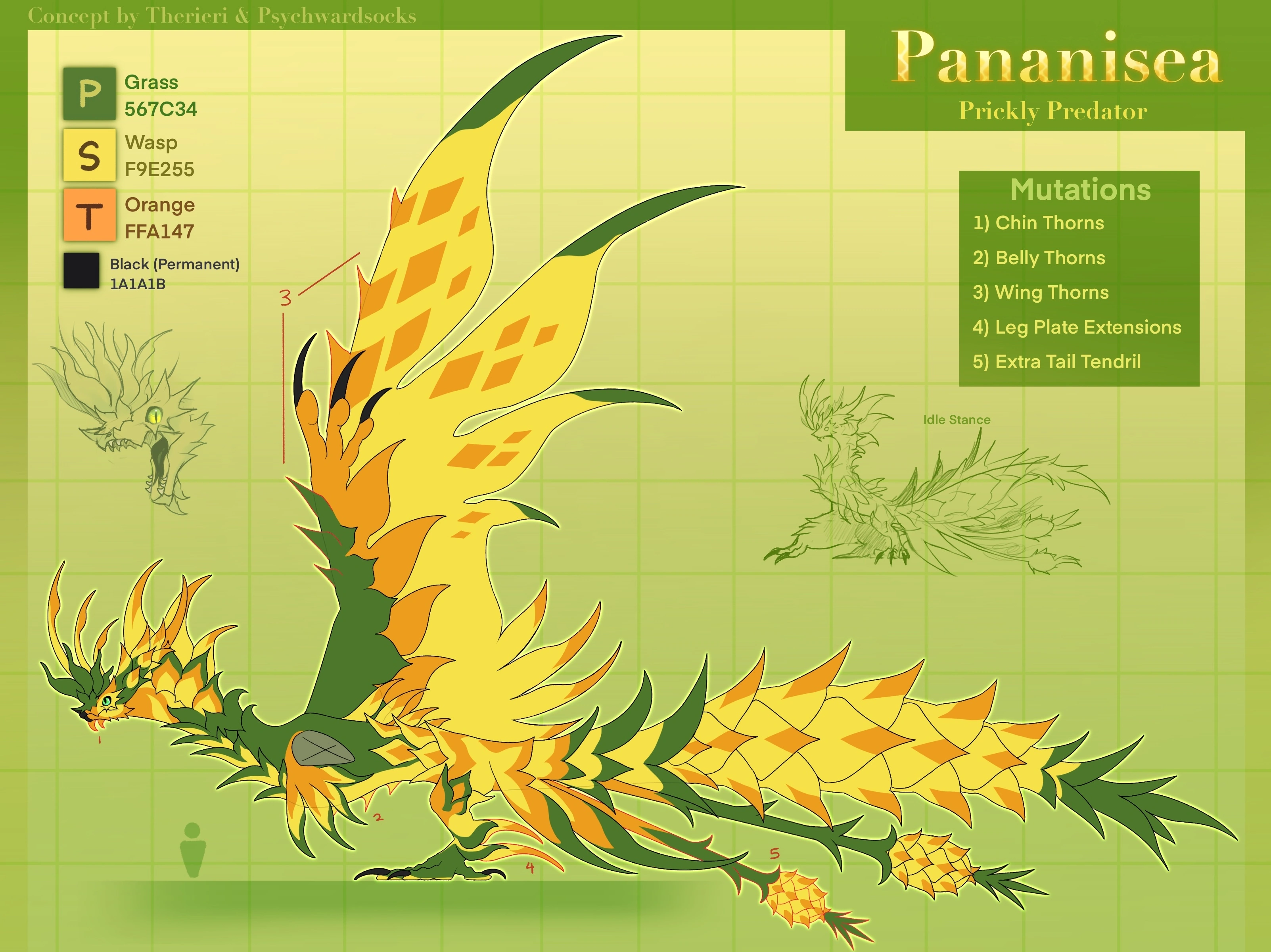 AWW PINEAPPLE | Fandom