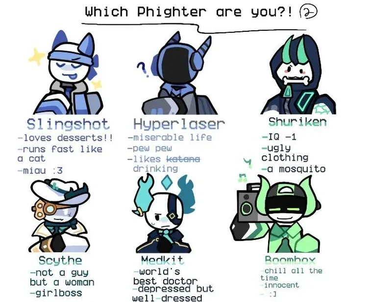 Which am i | Fandom