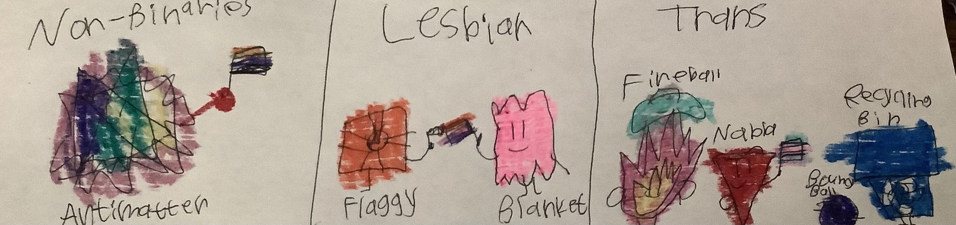 Happy Pride Month from AIB! | Fandom