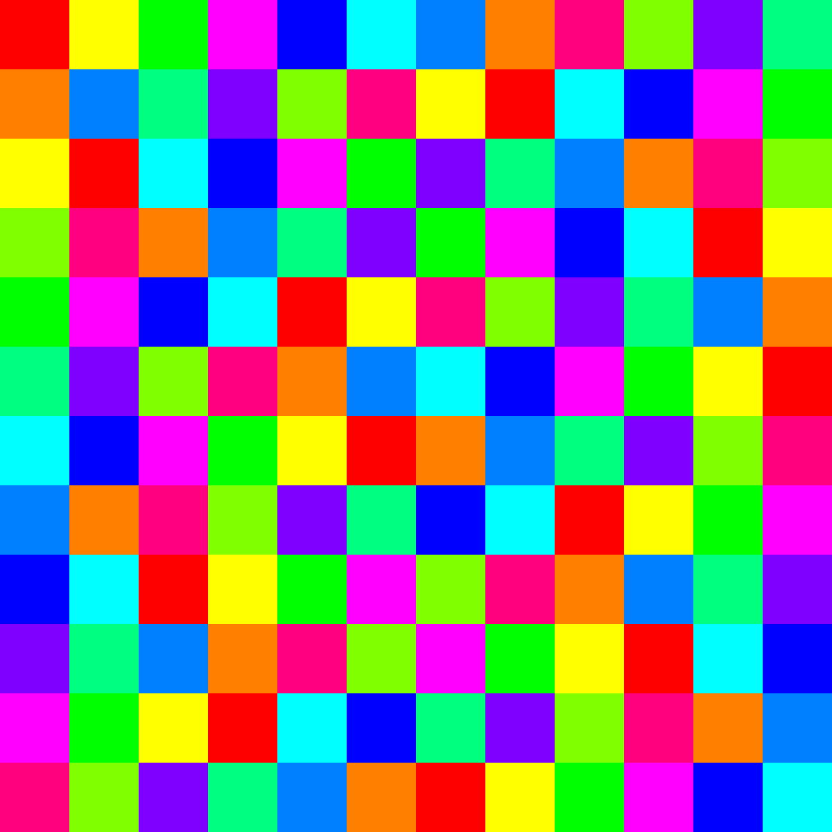 here's a slightly updated version of the stupidly expanded color code ...