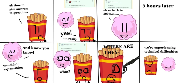 Discuss Everything About Battle for Dream Island Wiki | Fandom