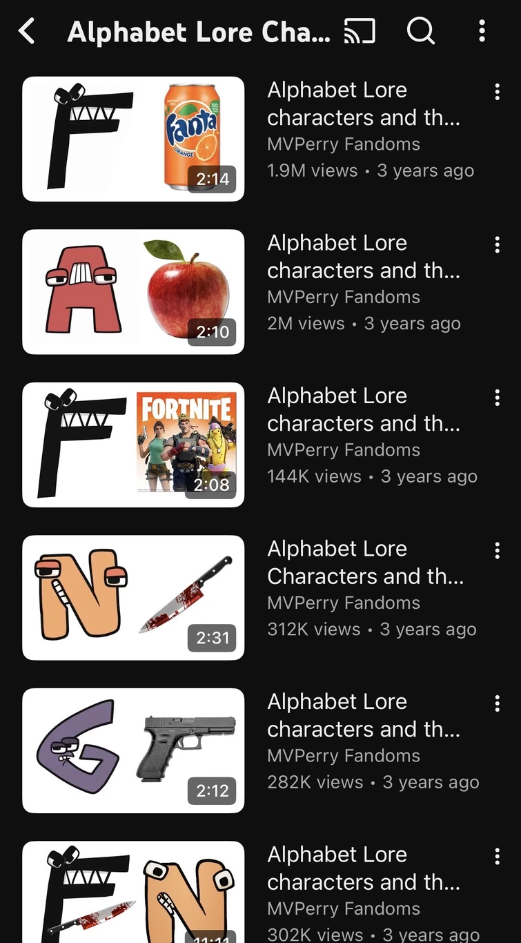 i miss the era of when alphabet lore was this popular | Fandom