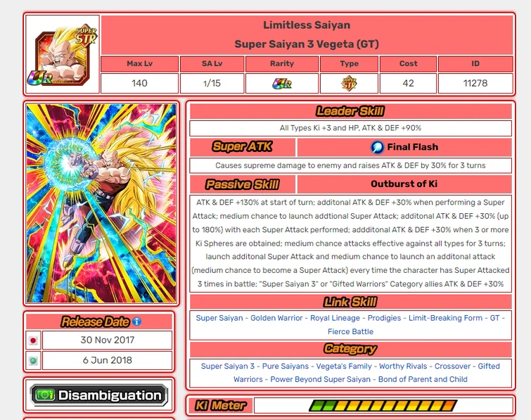 SS3 GT Vegeta and Goku [EZA Concepts] | Fandom