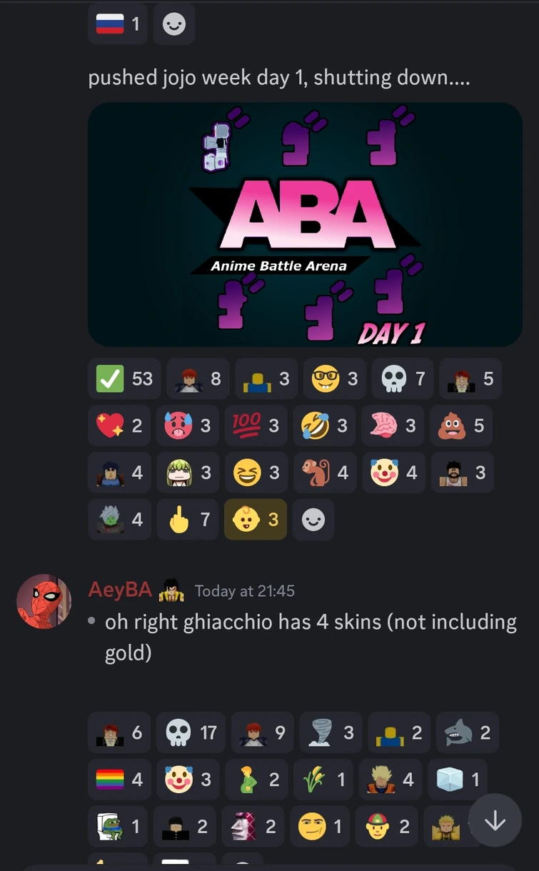 Discuss Everything About Anime Battle Arena (ABA) Wiki | Fandom