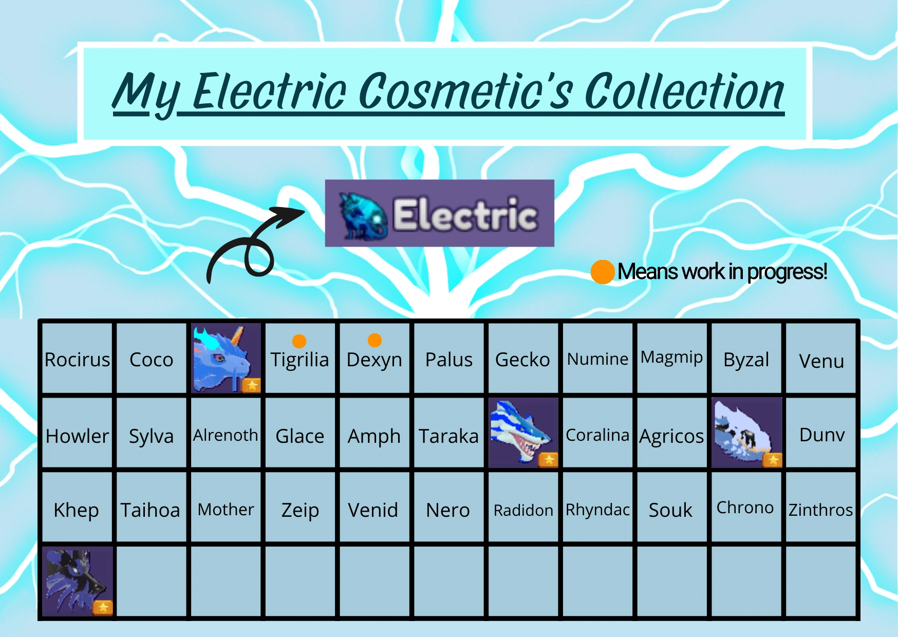 LF Electric Trait Dragons! | Fandom