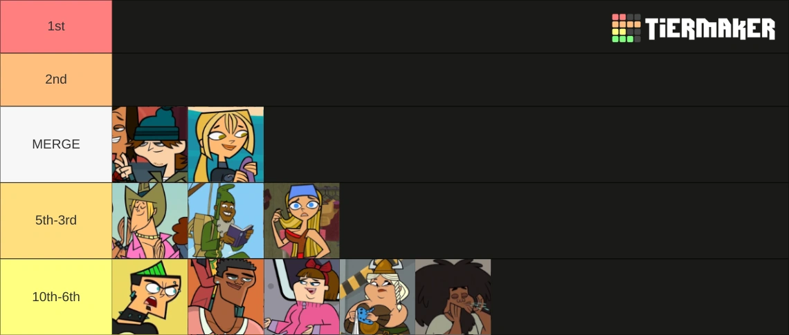 td first boots viewer voting !! part 8: THE FINALE | Fandom