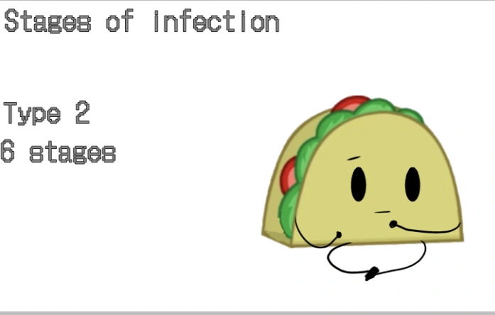 Infection stages type 2 (my au) | Fandom
