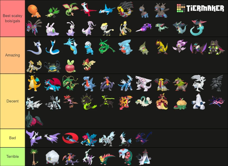 Dragon type tier list | Fandom