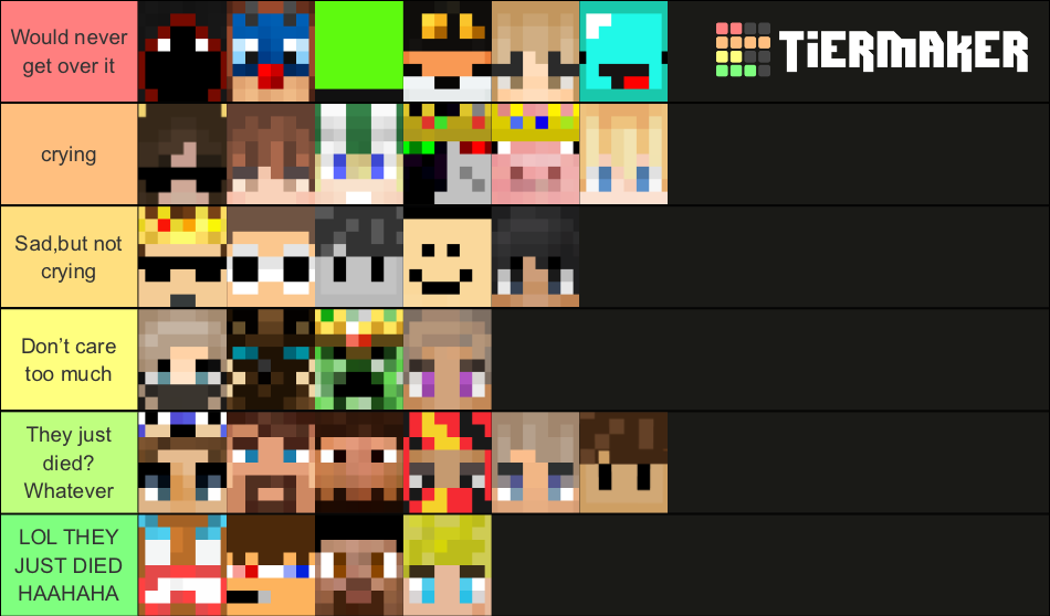 My reaction if DSMP Characters died | Fandom