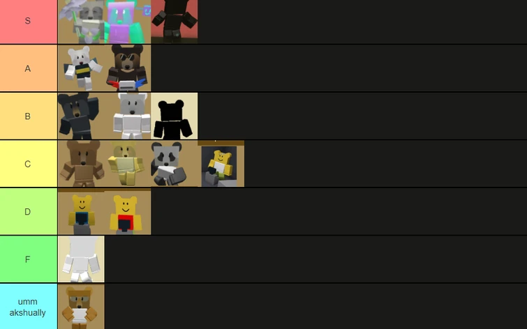 Bee Swarm Simulator Bears Based on Their Coolness Tierlist | Fandom