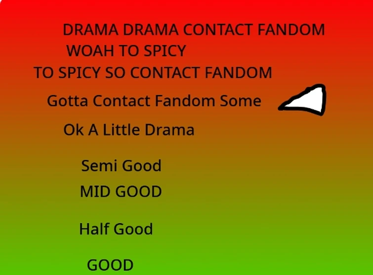 ok I'm going to sleep now | Fandom